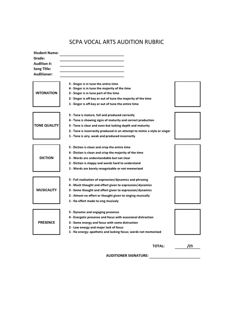 Scpa Vocal Arts Audition Rubric PDF | PDF