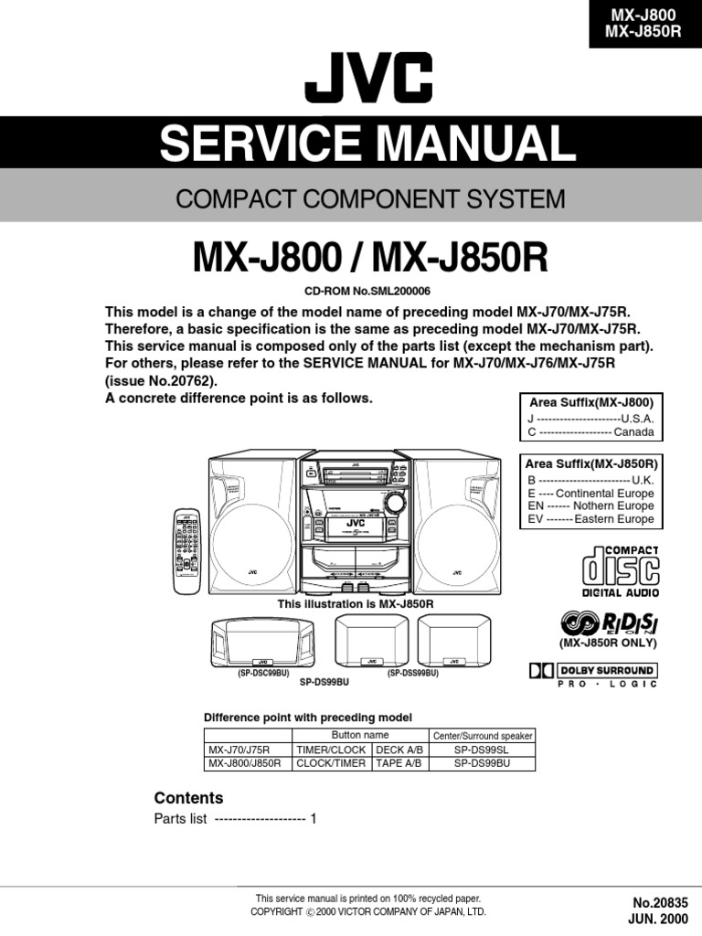 JVC MXJ 800 Service Manual PDF | PDF