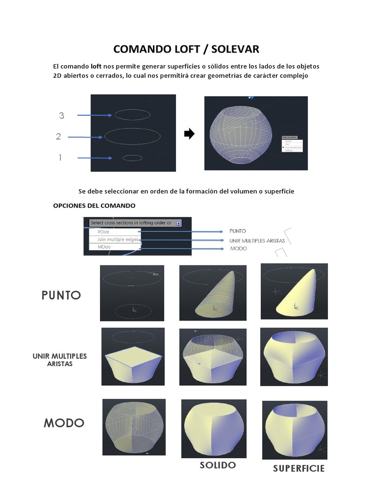 Comando Loft en AutoCAD: Guía Completa | PDF