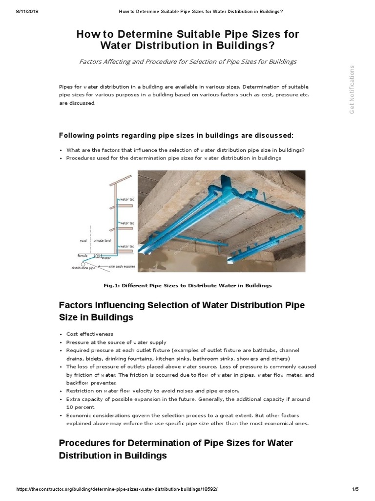 How To Determine Suitable Pipe Sizes For Water Distribution in ...