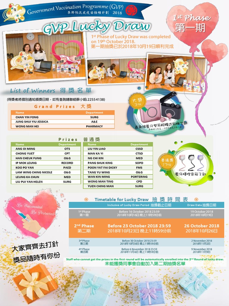 Lucky Draw Winners List 2018 | PDF