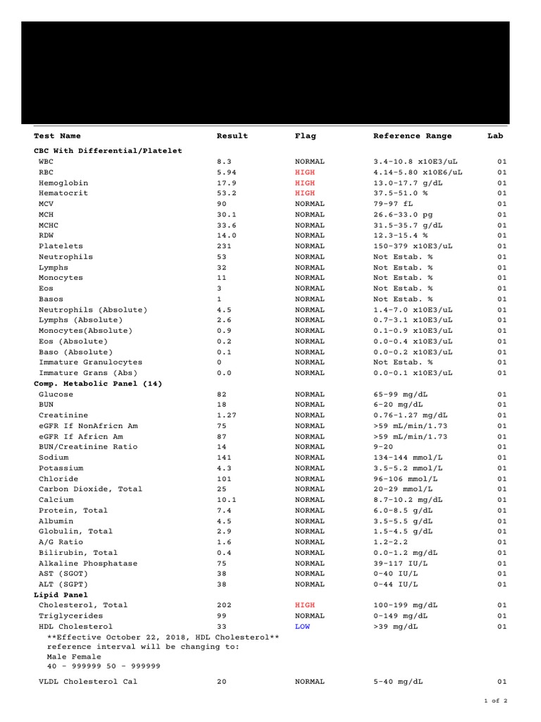 Test Name Result Flag Reference Range Lab: Patient Information | PDF ...