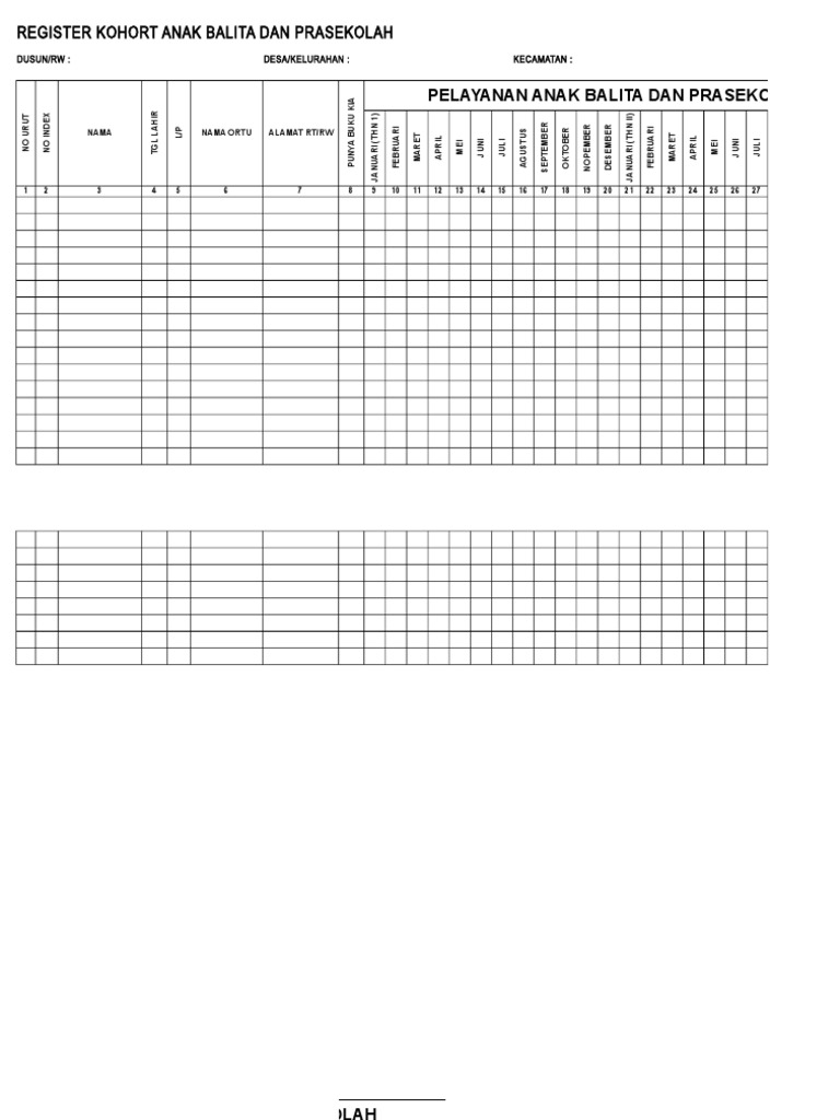 Kohort BAYI & BALITA | PDF