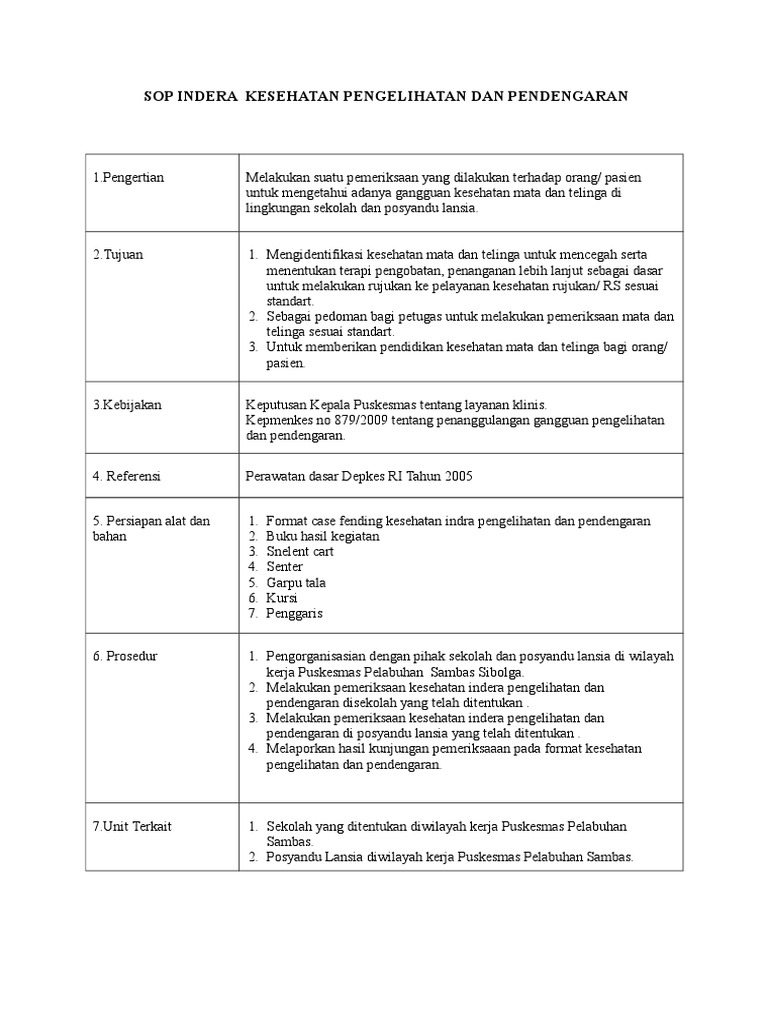 SOP Indra | PDF