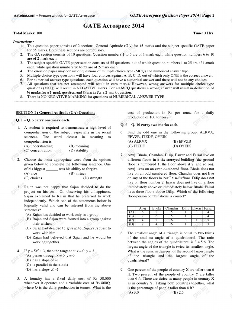 GATE Aerospace 2014 Paper | PDF | Multiple Choice | Drag (Physics)