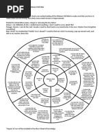 Darfur Genocide: Key Events Timeline | PDF | Darfur | Sudan
