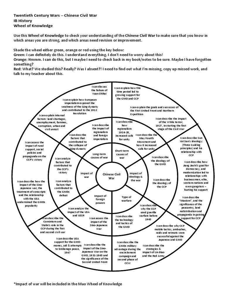 Wheel of Knowledge - Chinese Civil War | PDF | Chinese Civil War ...