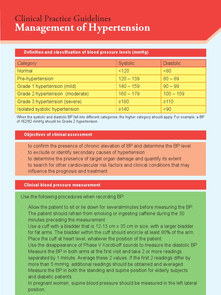 Clinical Guidelines For Management of HTN | PDF | Hypertension | Blood ...
