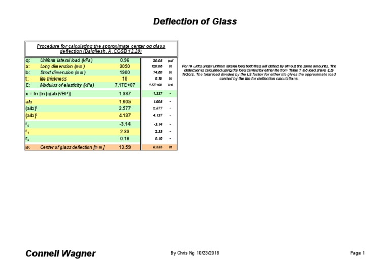 Deflection ASTM E1300-02 | PDF