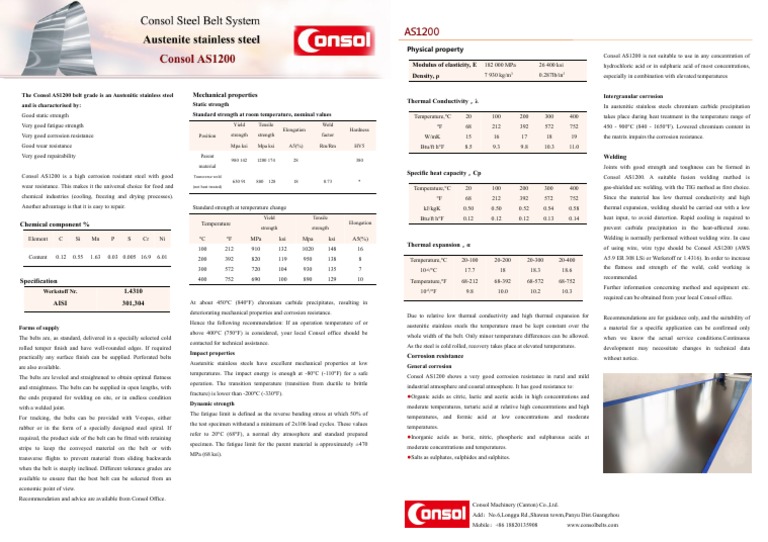 Steel Belt Cooler Cooling Belt Stainless Steel Belt Sandvik Belt ...