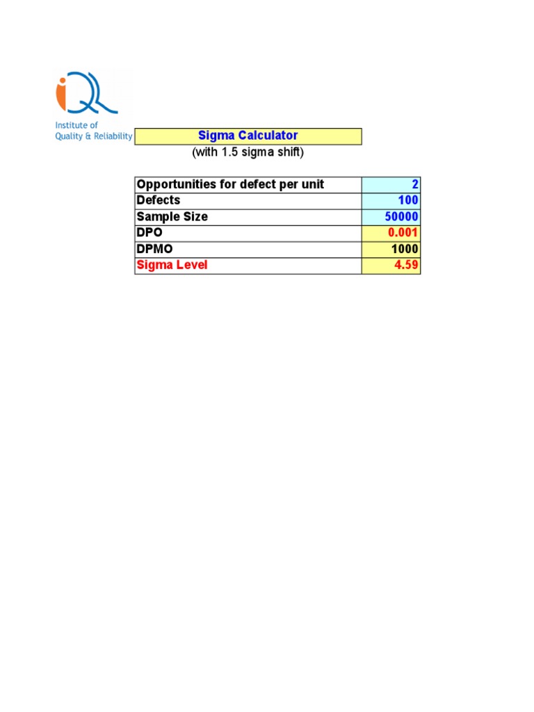 Opportunities For Defect Per Unit Defects Sample Size DPO Dpmo 1000 ...