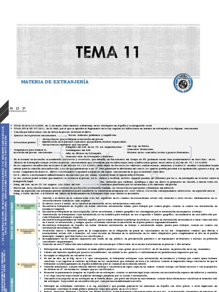 Esquema Tema 11 PN | PDF | Estatuto de limitaciones | España