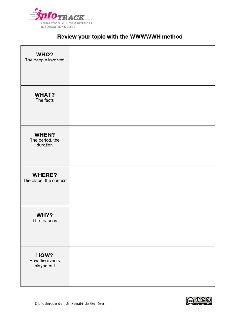 WWWWWH Worksheet en | PDF