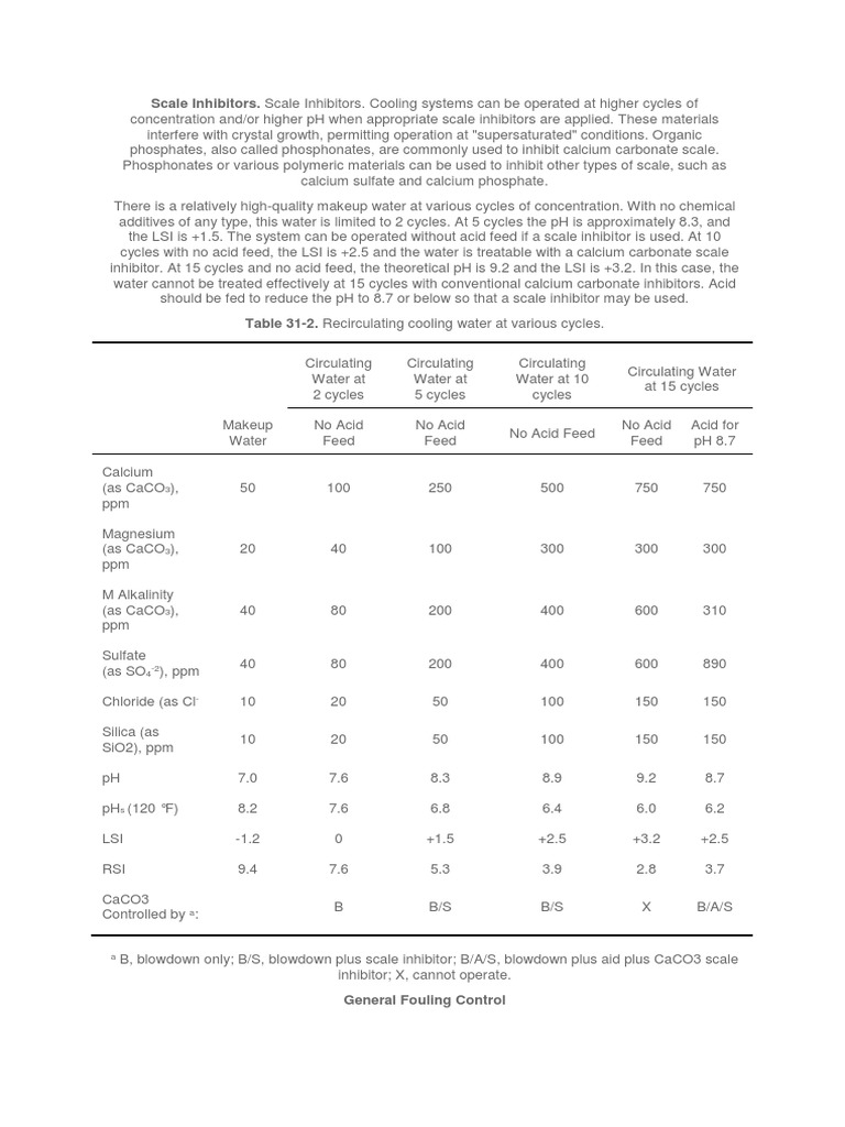 Scale Inhibitors. Scale Inhibitors. Cooling Systems Can Be Operated at ...