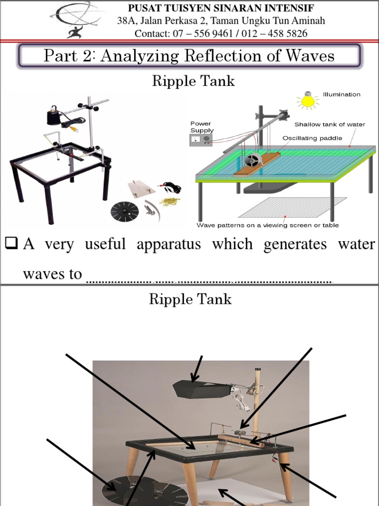 Part 2: Analyzing Reflection of Waves | PDF | Reflection (Physics) | Waves
