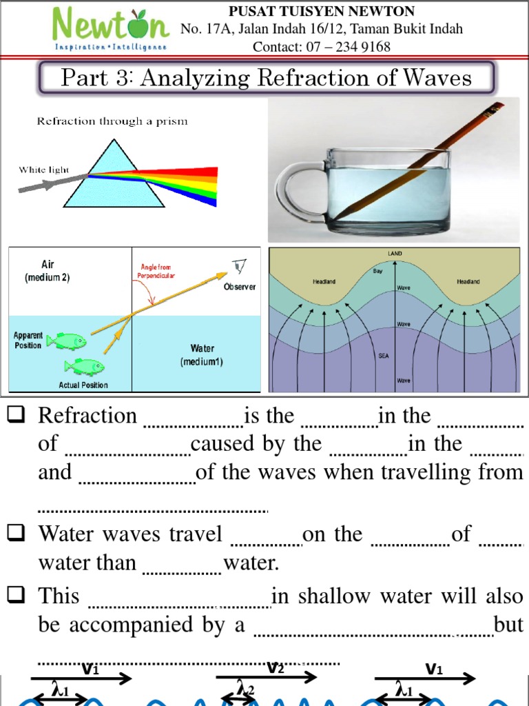 WAVES P3 Students | PDF | Wavelength | Waves