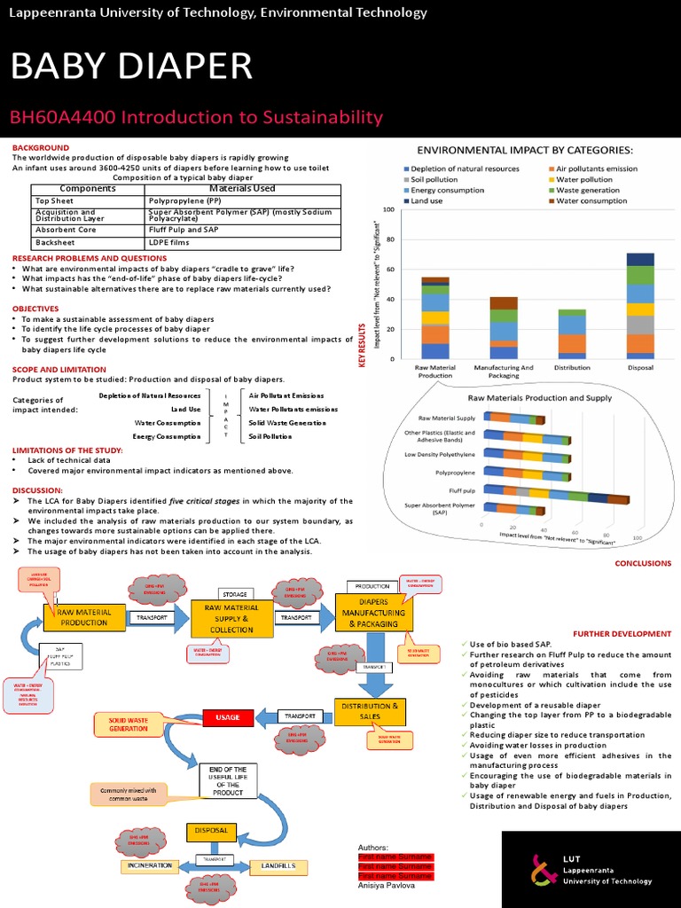 Poster New File | PDF | Diaper | Life Cycle Assessment