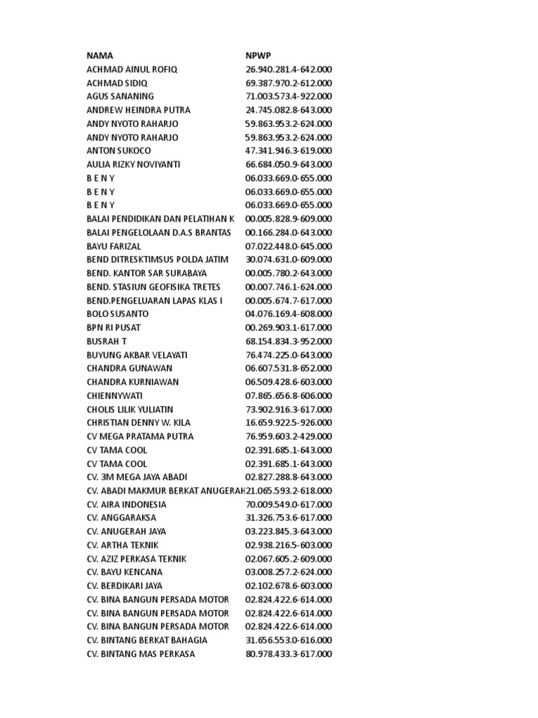 Data NPWP | PDF | Indonesia | Jakarta