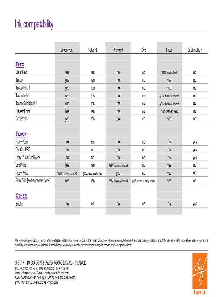 2012 - Ink Compatibility SEF | PDF | Graphic Design | Art Materials