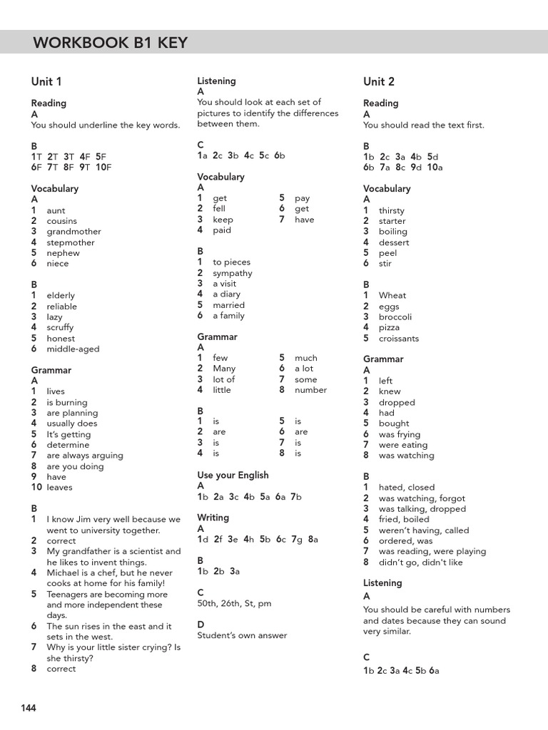 Workbook B1 Key: Unit 1 Unit 2 | PDF | Coffeehouse | Vocabulary