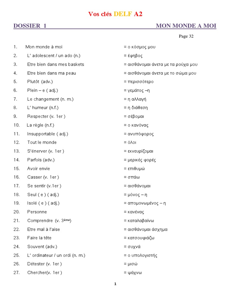 Vos Cles Delf A2 | PDF