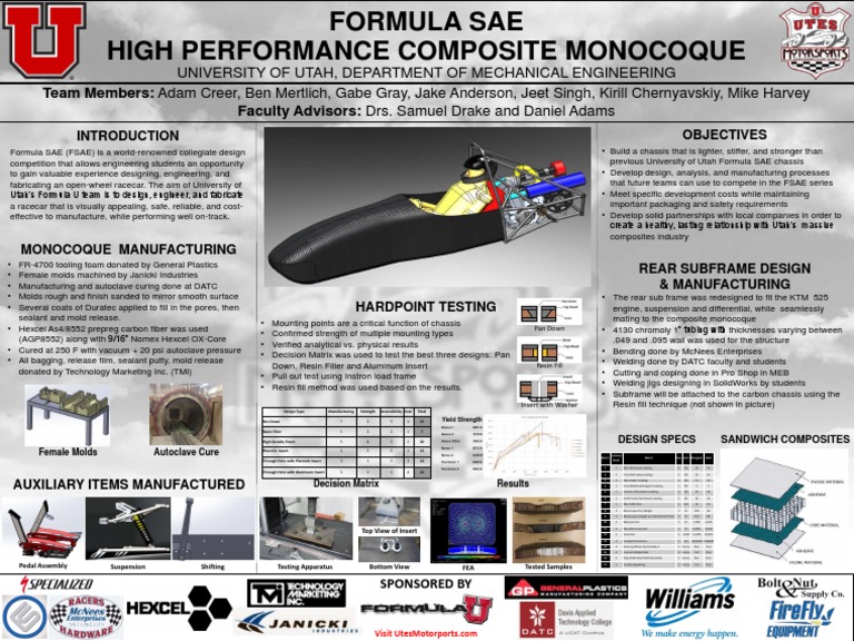 FSAE Monocoque | PDF | Composite Material | Materials