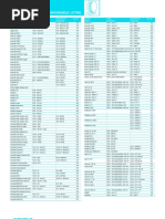 ANSI/BHMA Finish Code Chart | PDF | Chromium | Bronze