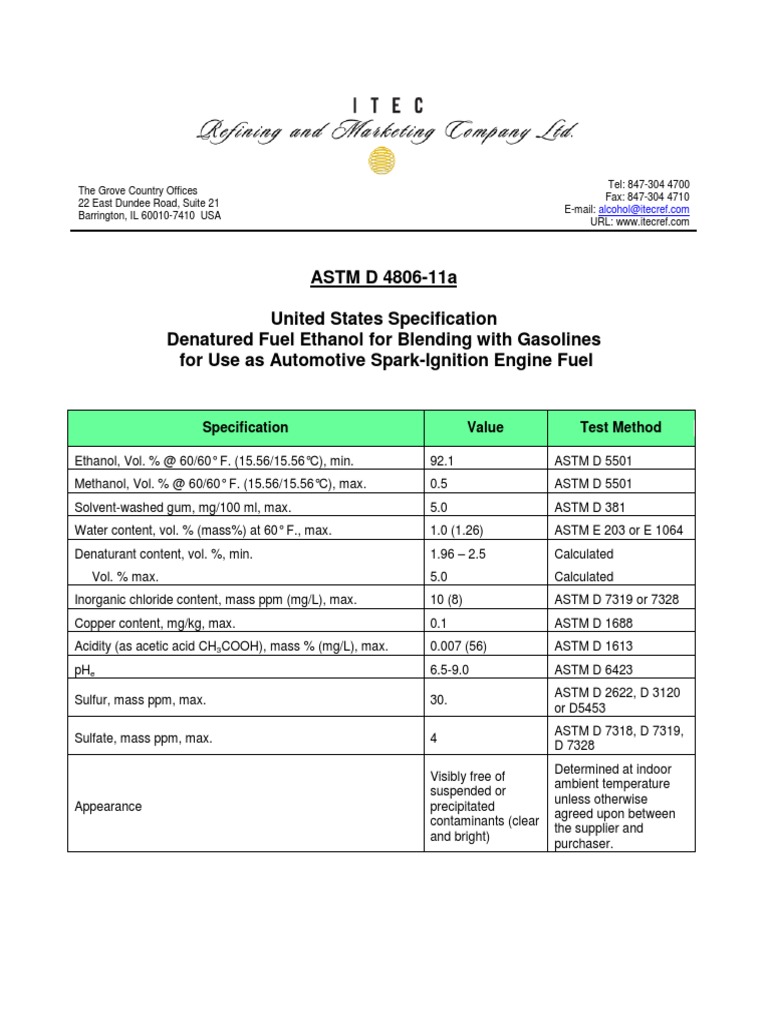 Astm D 4806 | PDF | Ethanol | Gasoline