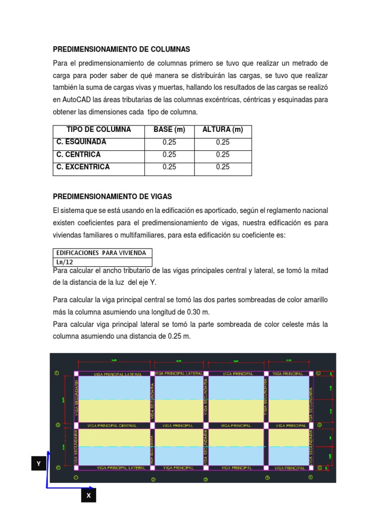 Predimensionamiento de Vigas