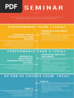 AP Seminar IWA Outlining Guide | PDF | Question | Essays