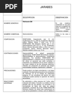 Inserto Levoferin Jarabe | PDF | Medicamentos con receta | El embarazo