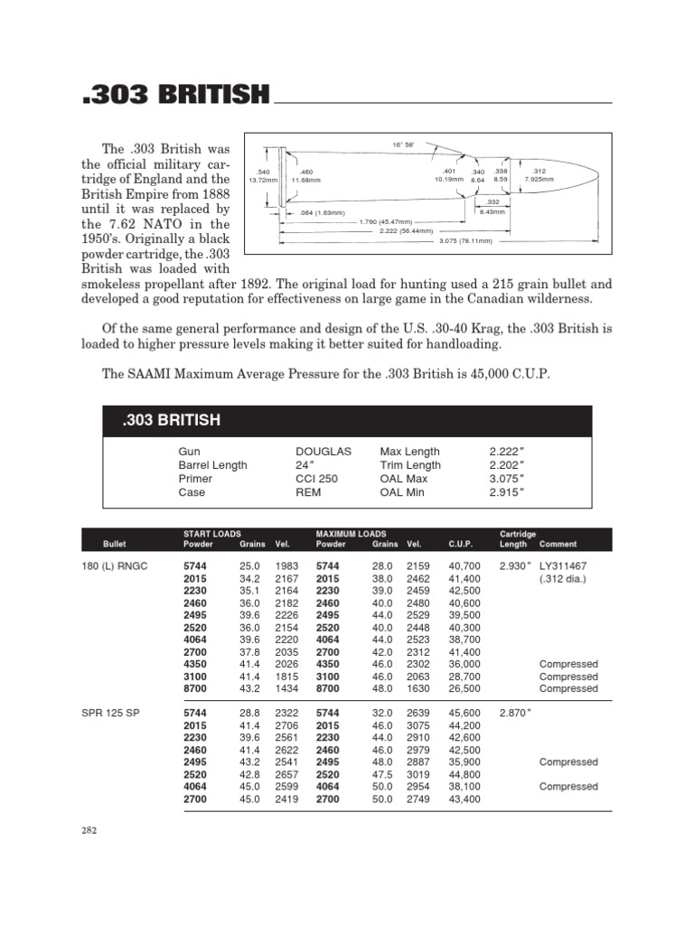 .303 British Cartridge Overview | PDF | Cartridge (Firearms) | Military ...