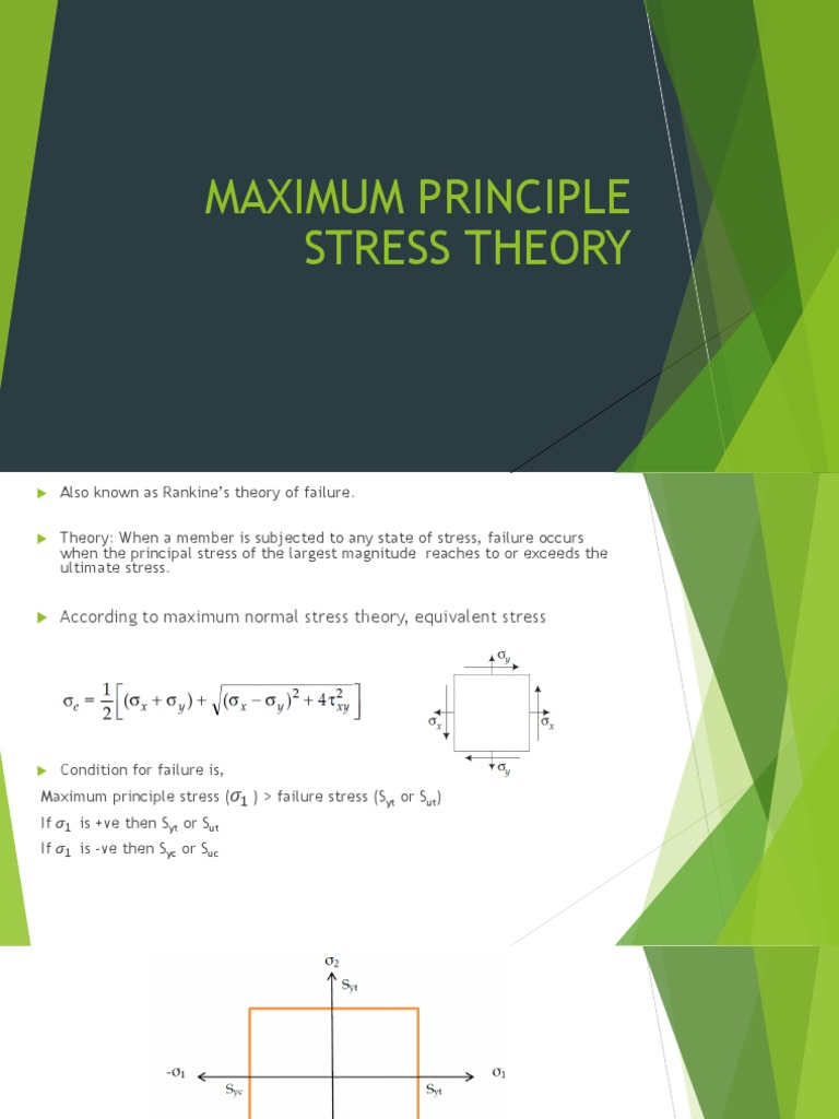 Maximum Principal Stress Theory Explained | PDF | Teaching Methods ...