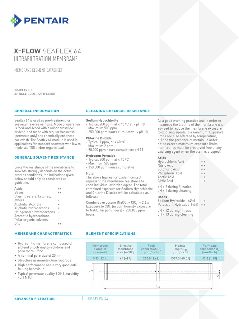 Datasheet Seaflex 64 | PDF | Membrane | Chlorine