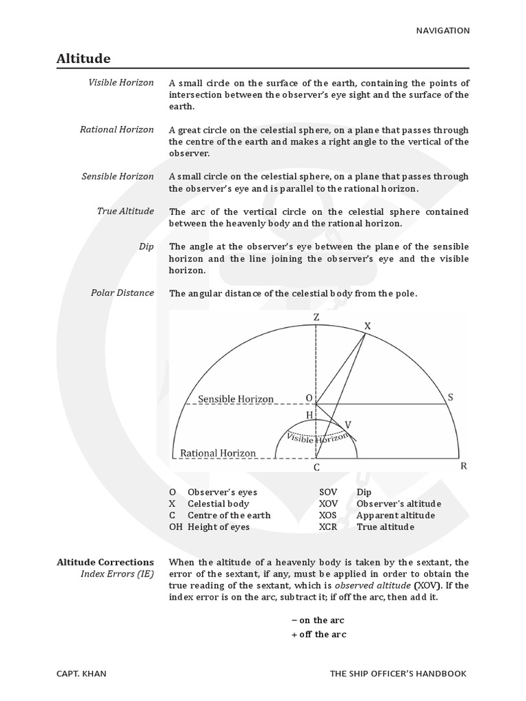 Chart Projections | PDF | Navigation | Horizon