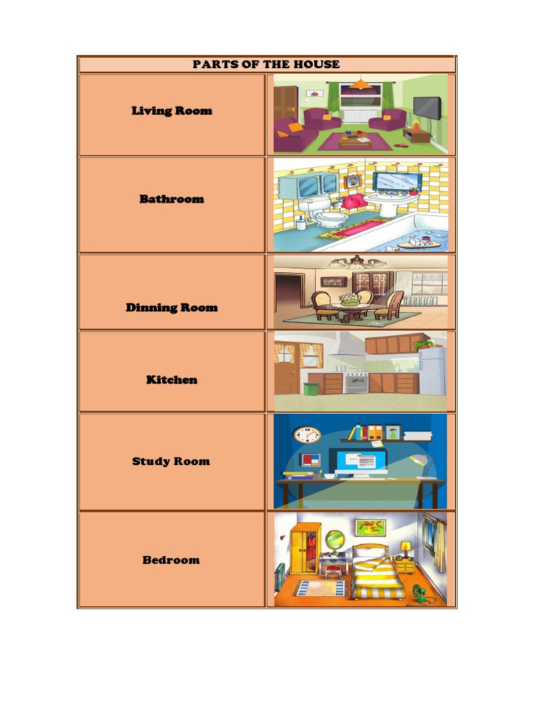 Parts of The House PDF | PDF