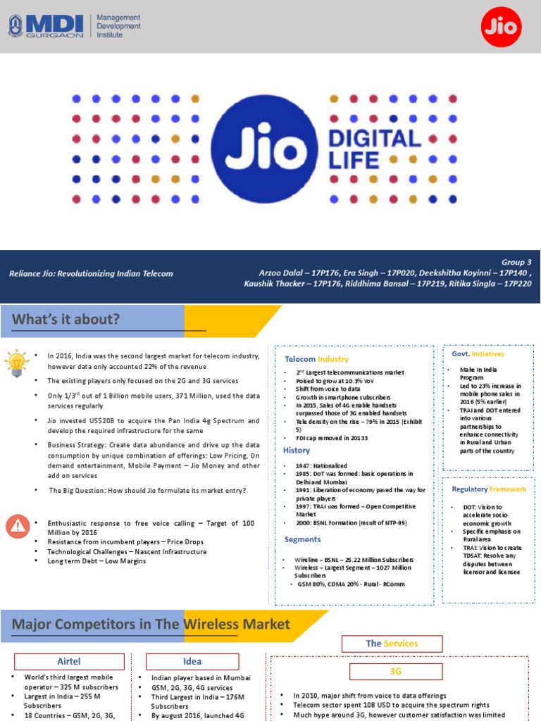 Reliance JIO Case Presentation | 4 G | 3 G