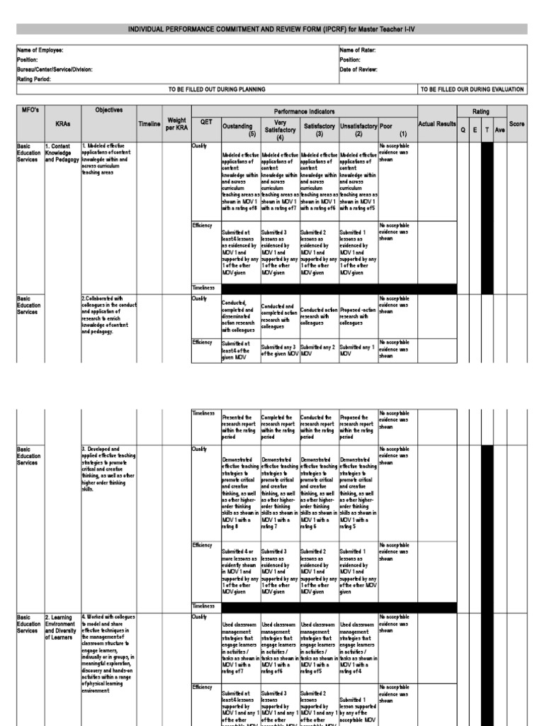 Individual Performance Commitment and Review Form (Ipcrf) For Master ...