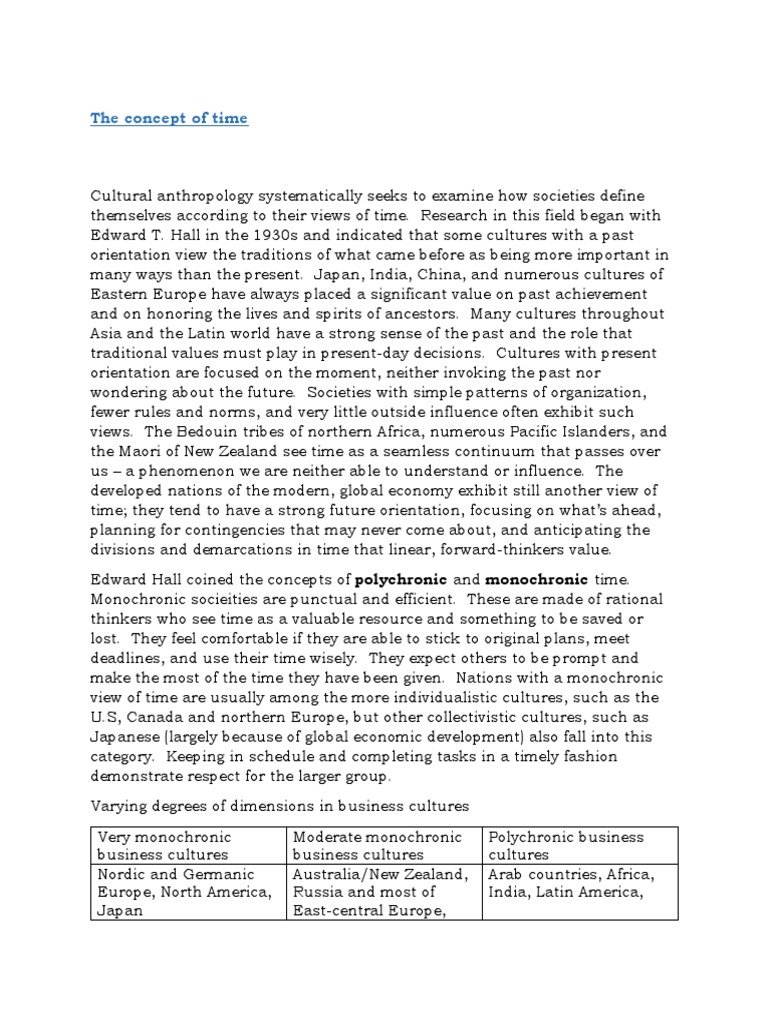 Cultural Perspectives on Time: Examining Polychronic and Monochronic ...