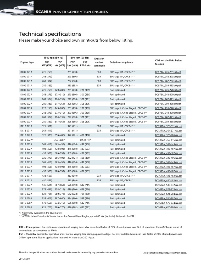 CATALOGO GERAL Power-Generation Engines | PDF | Propulsion | Engines
