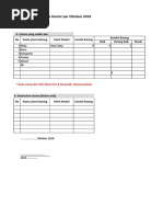 Contoh Form Peminjaman Barang Inventaris Kantor 02 | PDF