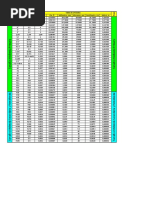 Clasificación de Tamices ASTM y Tyler | PDF