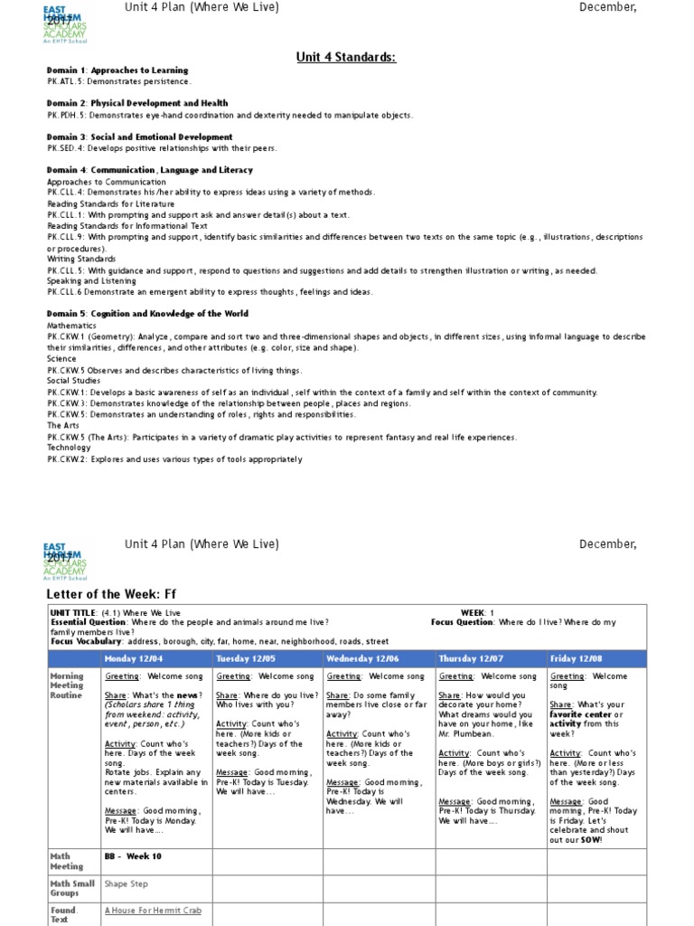 Unit 4 Unit Plan | PDF | Menu | Child Development