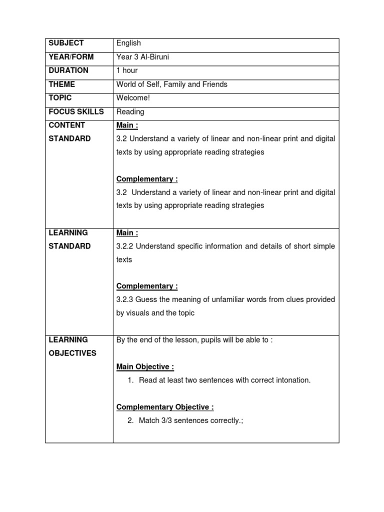 Subject Year/Form Duration Theme Topic Focus Skills Content Standard ...