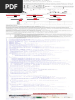 Configuración de Universal Gcode Sender | PDF | Informática y tecnología de la información | Science