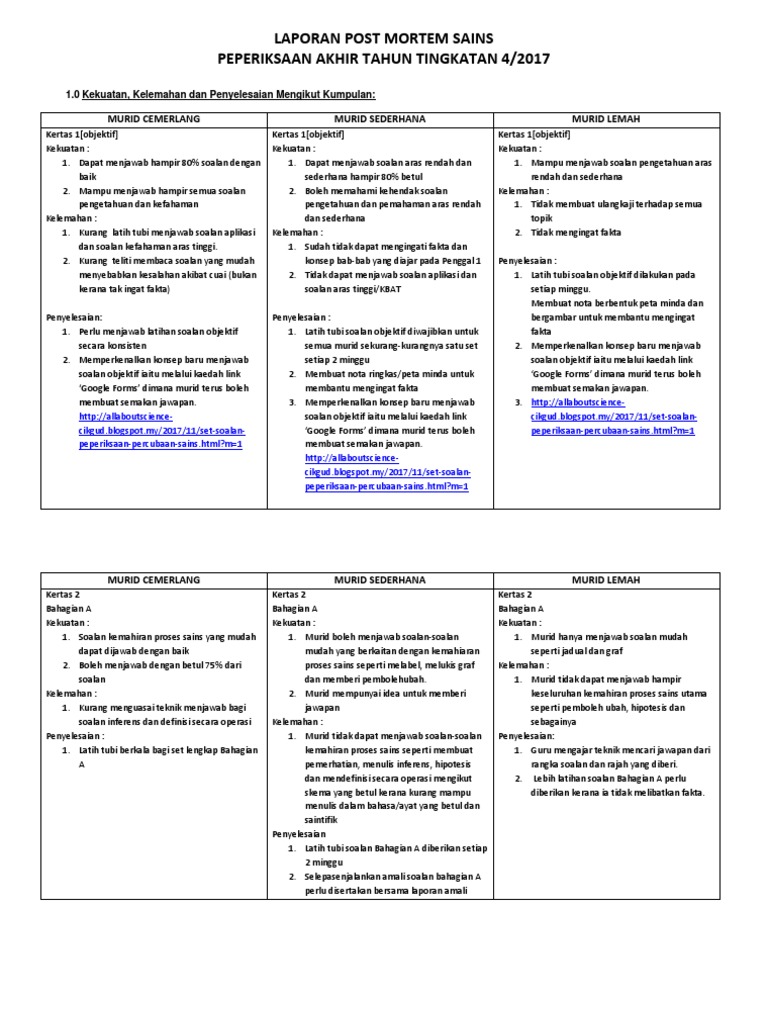 2017 Sns Post Mortem Tingkatan t4 Pat | PDF
