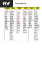 Contoh Bentuk Instrumen Asesmen Formatif, Sumatif, Diagnostik | PDF