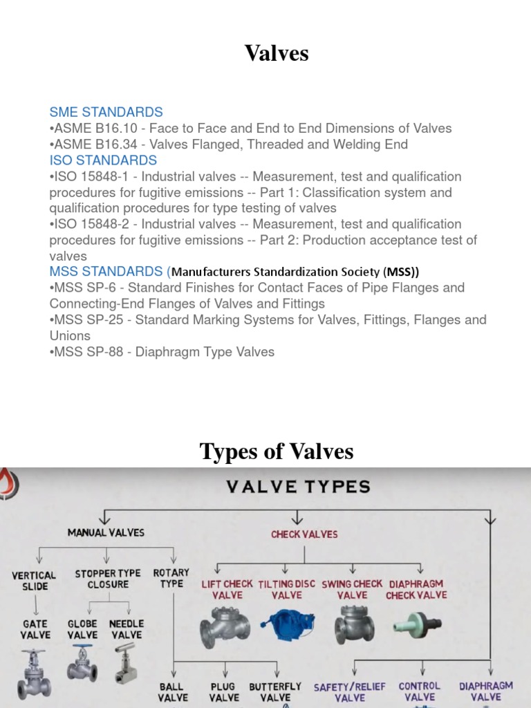 Valves: Sme Standards | PDF | Valve | Chemical Engineering