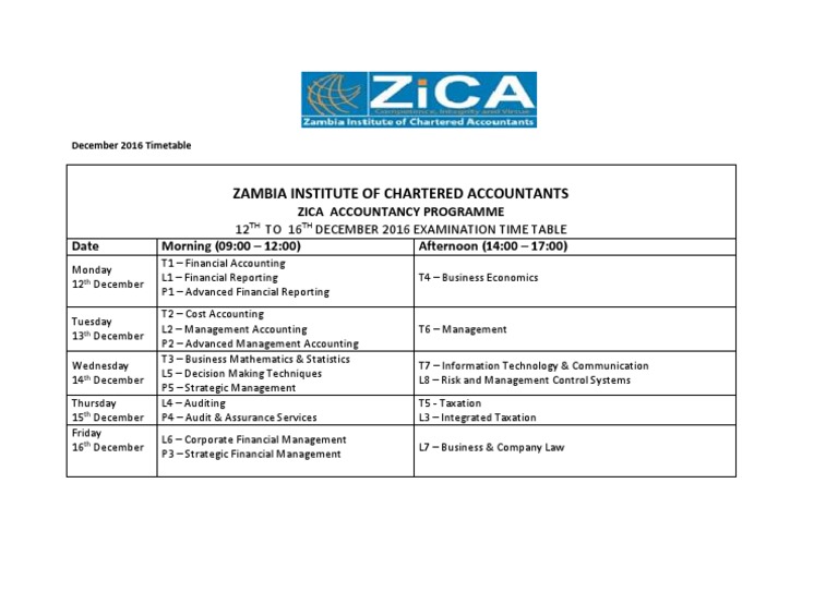 ZICA December 2016 Exam Timetable | PDF