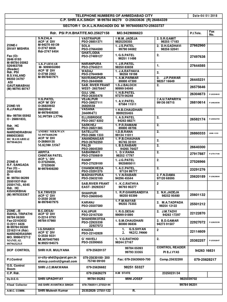 Telephone Ahmedabad City Police Latest | PDF
